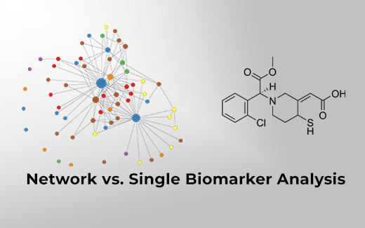Network vs. Single Biomarker Analysis: Theriome’s Paradigm Shifting Ap